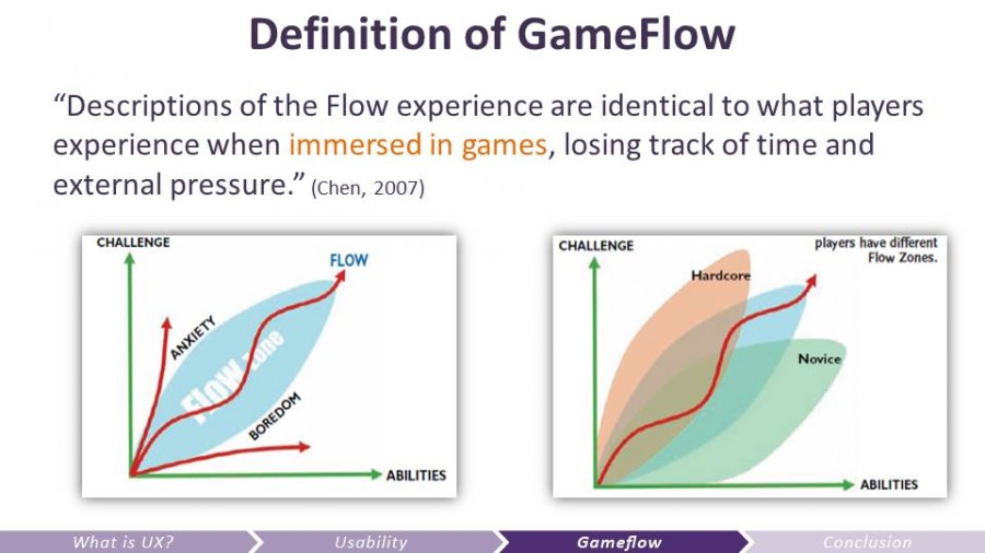 Developing UX Practices at Epic Games by Celia Hodent